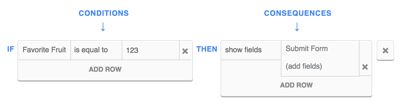 FormCraft » How To Use Conditional Logic